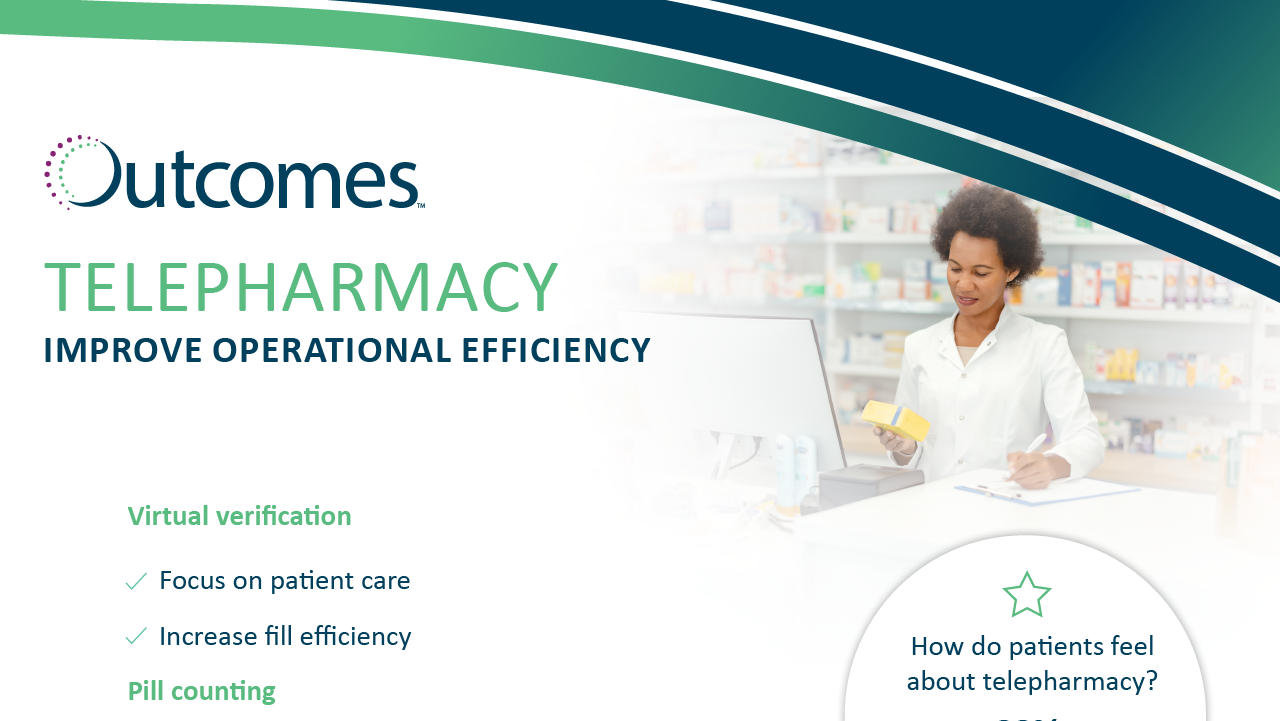 Pharmacy Resources | Outcomes